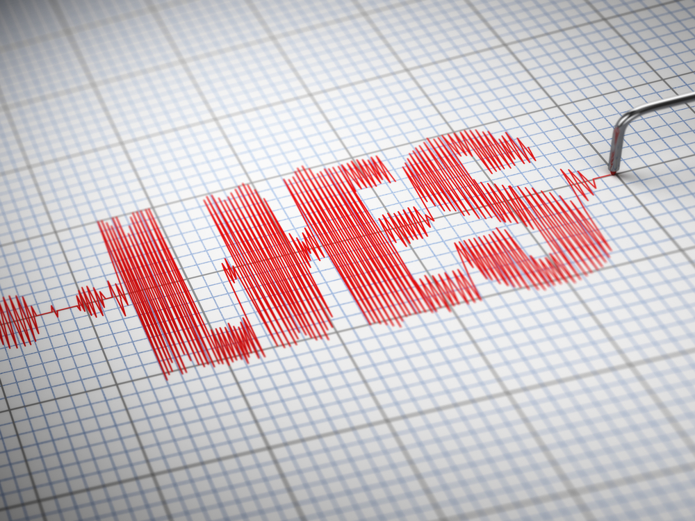 How do you get insights when people lie. - Medium HealthCare